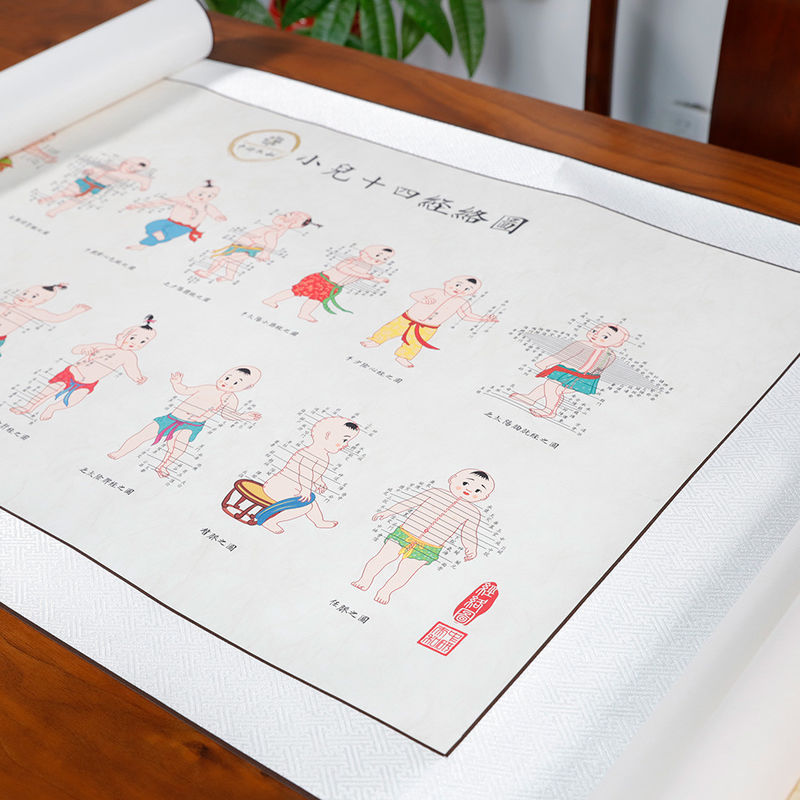 Acupuncture Culture Teaching Supplies For Understanding The Concept Of ...